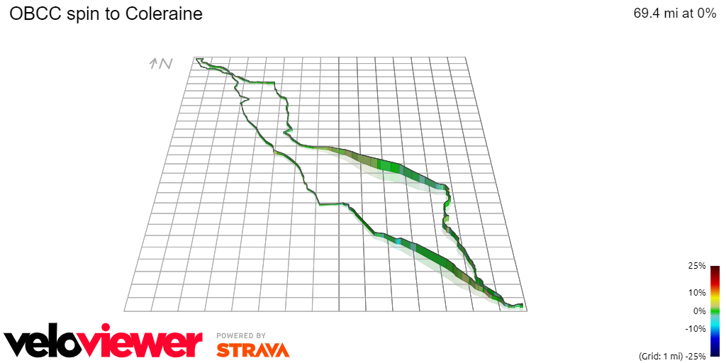 OBCC spin to Coleraine - VeloViewer