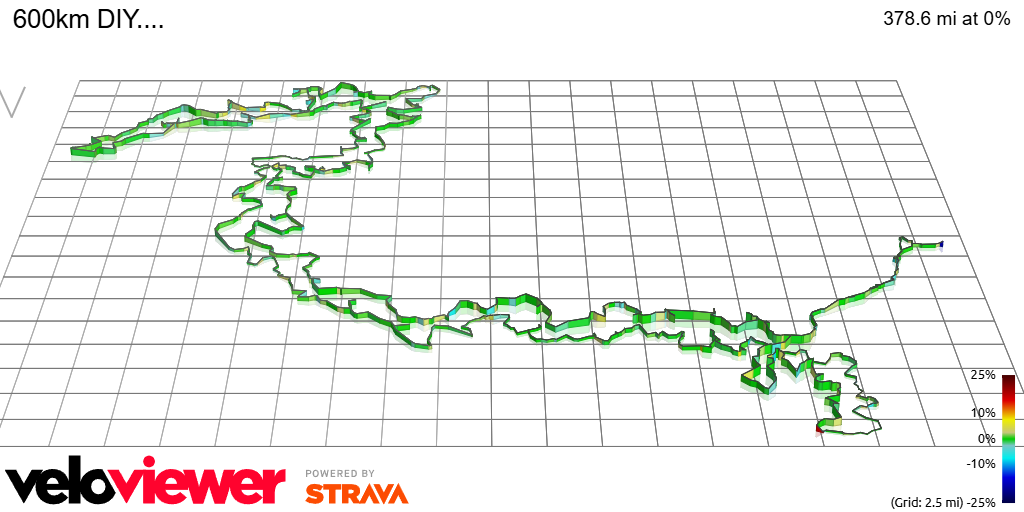 600km DIY.... - VeloViewer