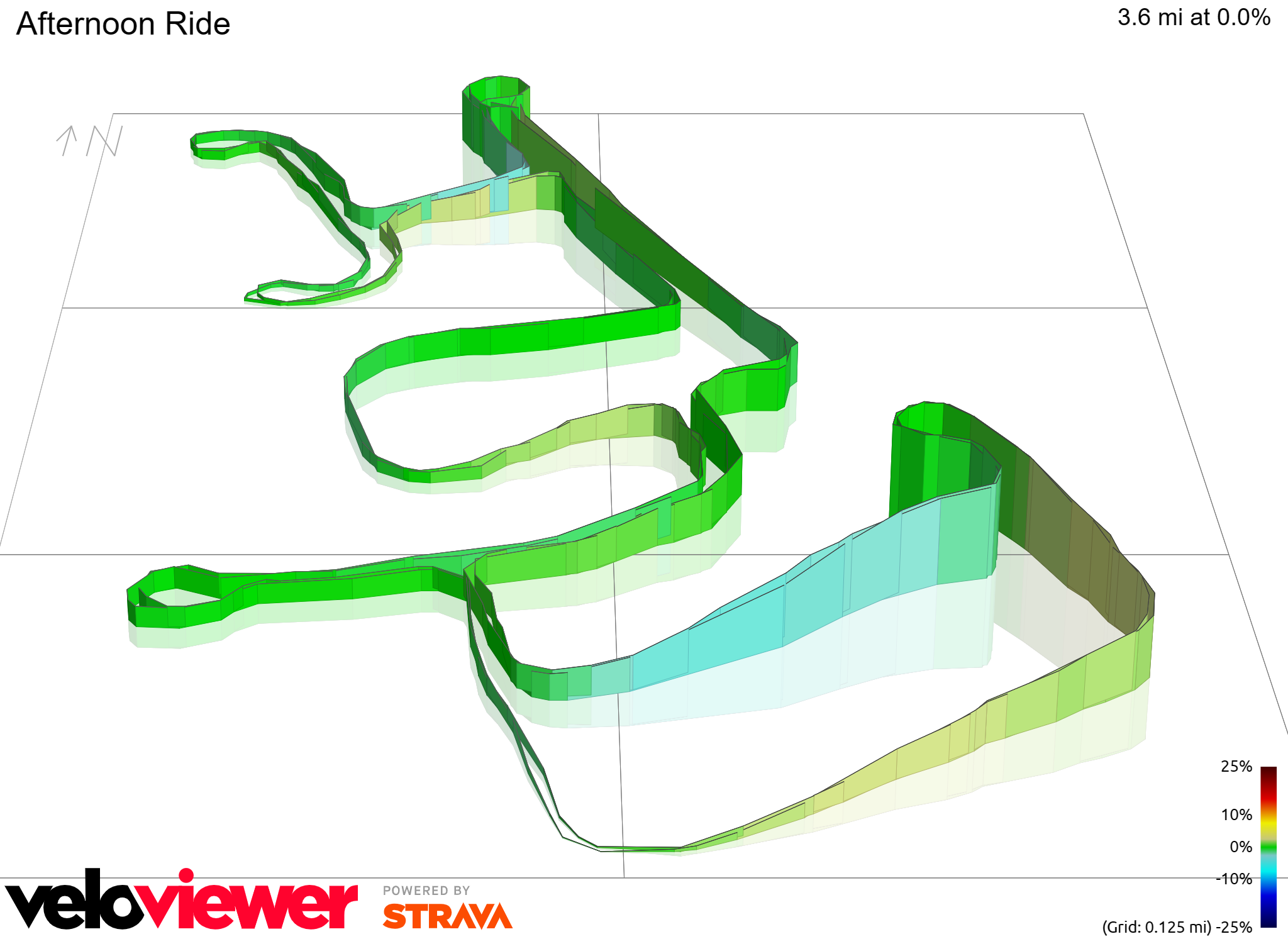 Afternoon Ride - VeloViewer