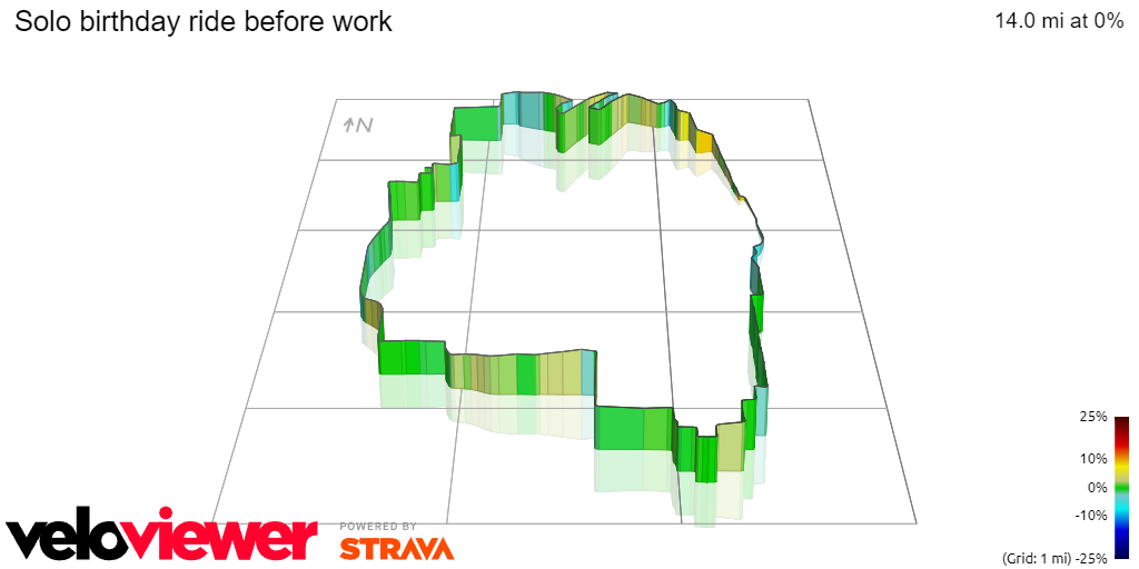 Solo birthday ride before work - VeloViewer