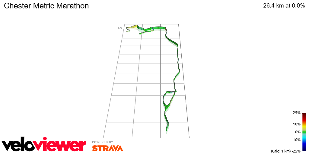 Chester Metric Marathon - VeloViewer